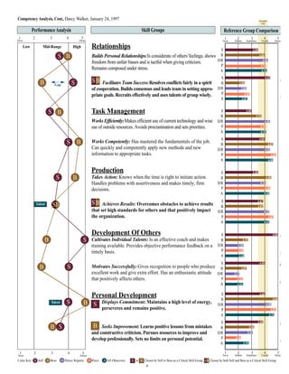Check Point Sample Report | PDF | Video Gaming