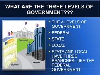 CHECKS AND BALANCES | PPT