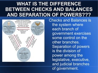 CHECKS AND BALANCES | PPT