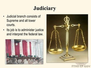 Checks and Balances | PPT