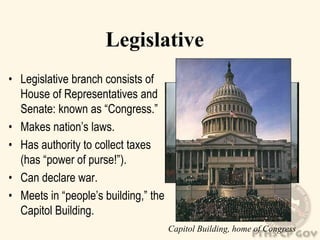 Checks and Balances | PPT