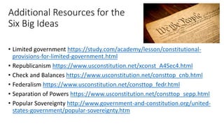 Constitution: Checks and balances | PPTX