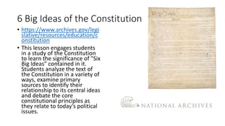 Constitution: Checks and balances | PPTX