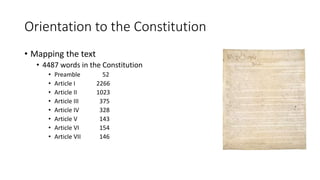 Constitution: Checks and balances | PPTX