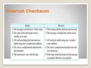 Check sum | PPTX