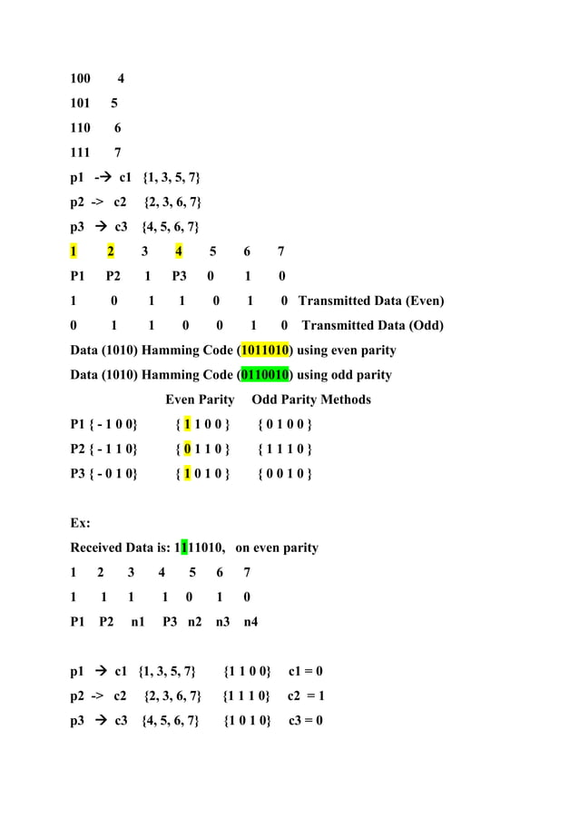 Checksum & Hamming Code | PDF