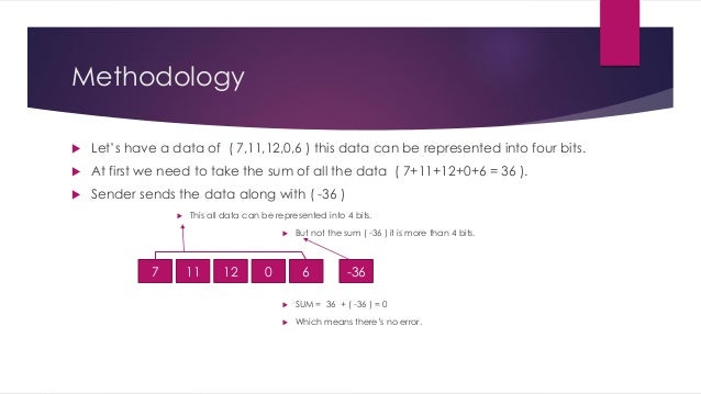 Checksum explaination