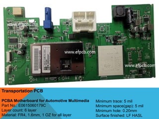 Check the Best High Volume PCB at EFPCB | PPTX