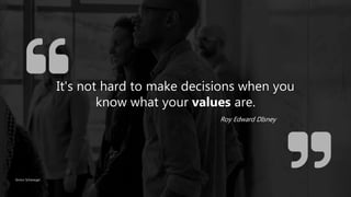 Find out your values | PPT