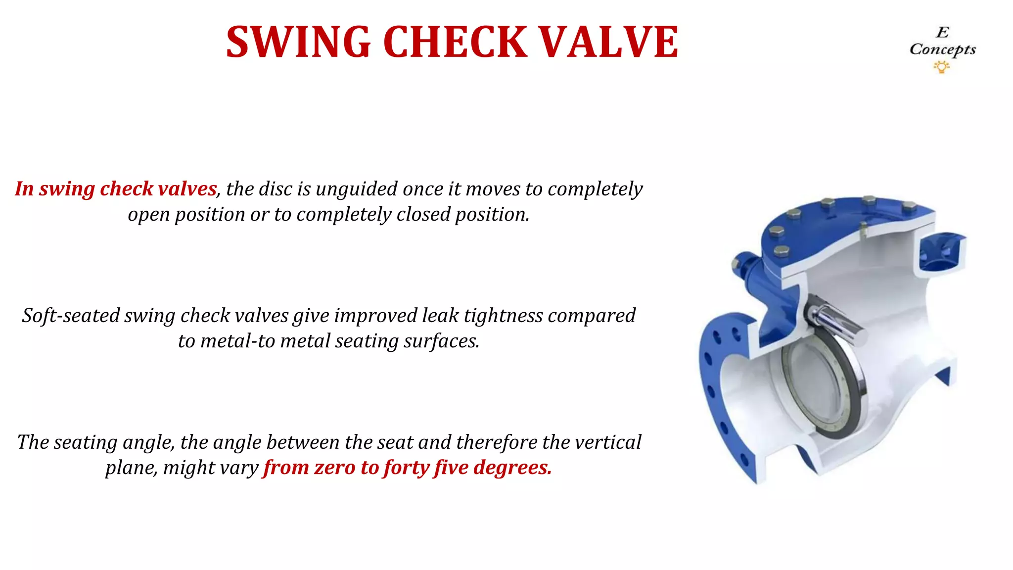 Types of check valves (Non Return Valve .pptx
