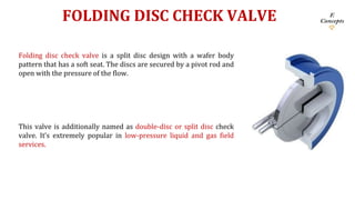Types of check valves (Non Return Valve .pptx