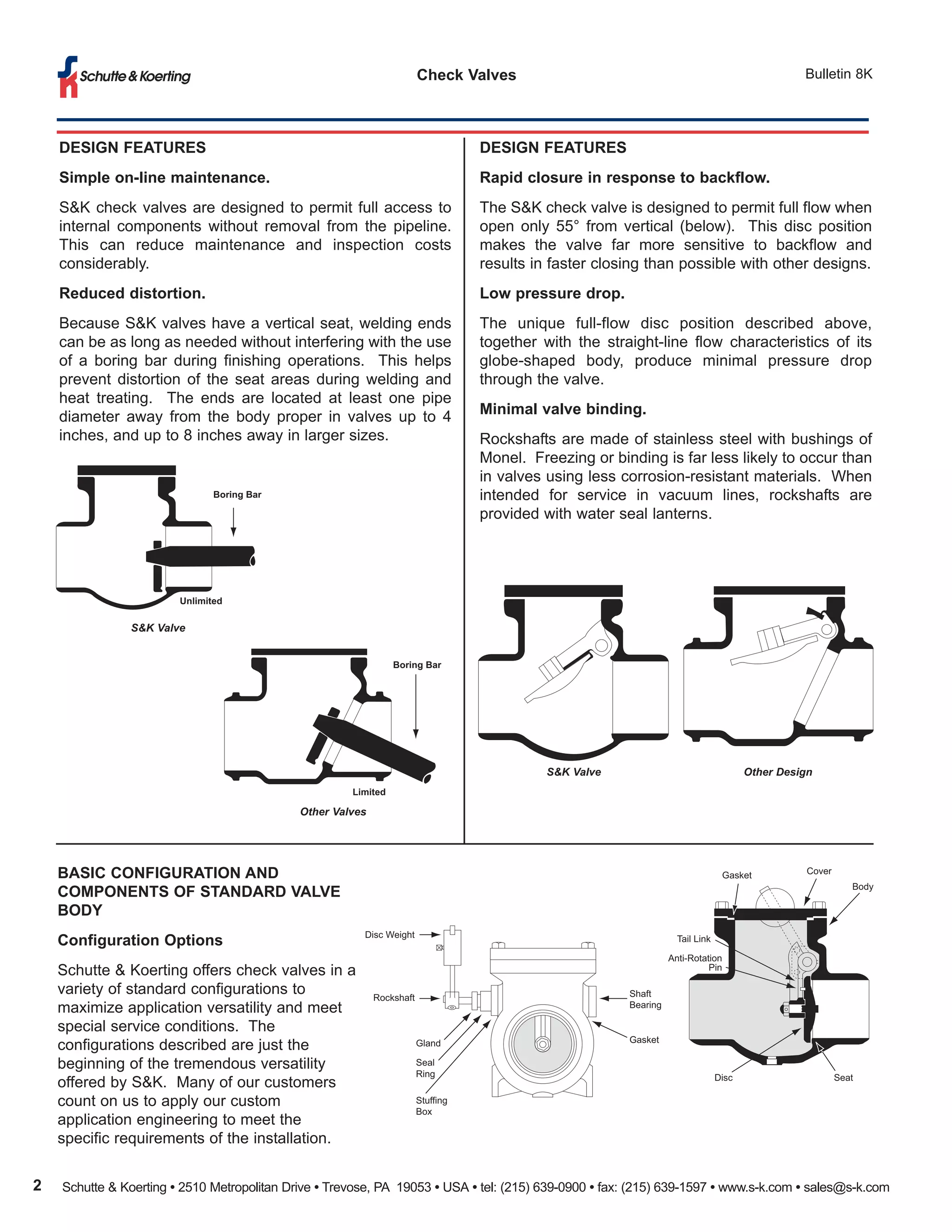 Check valves | PDF