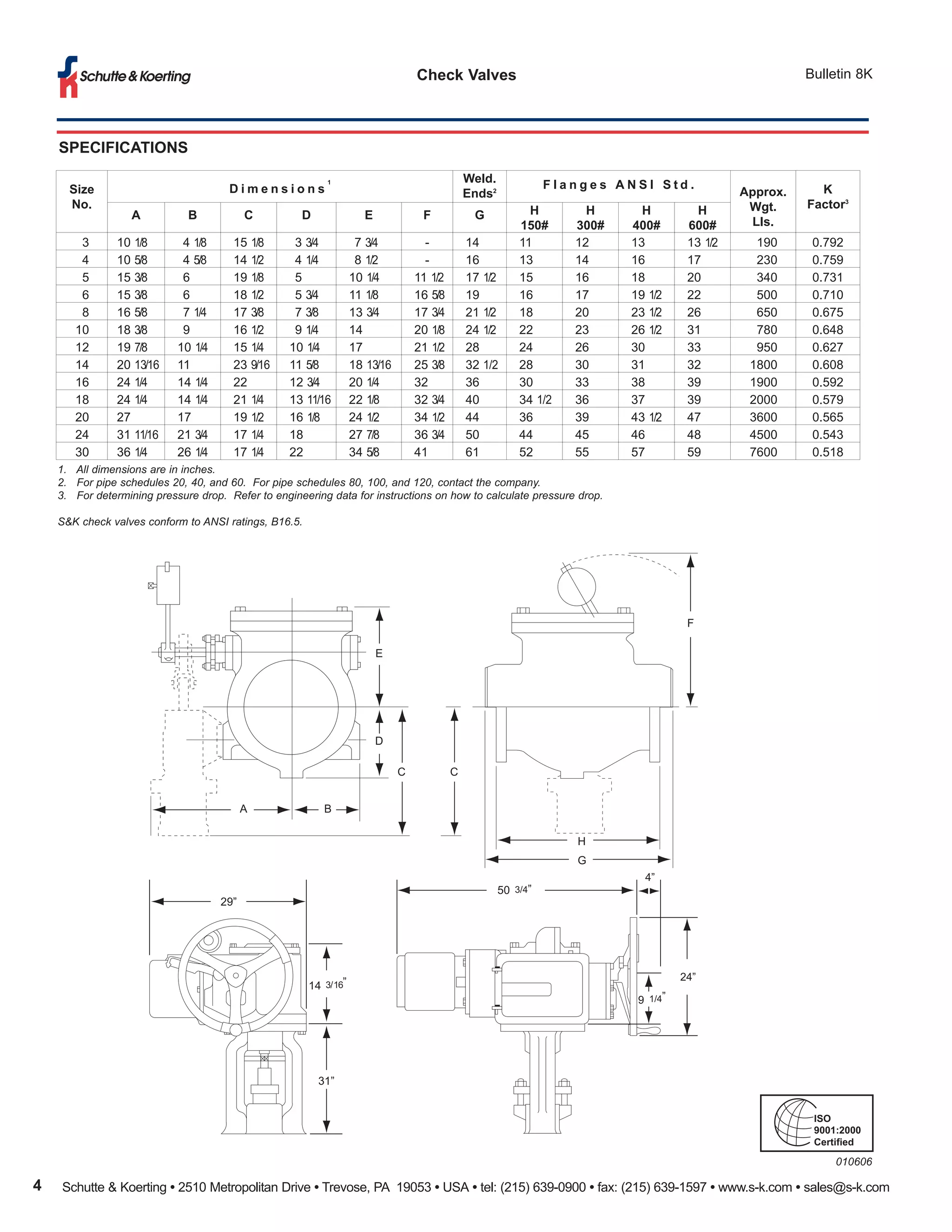 Check valves | PDF