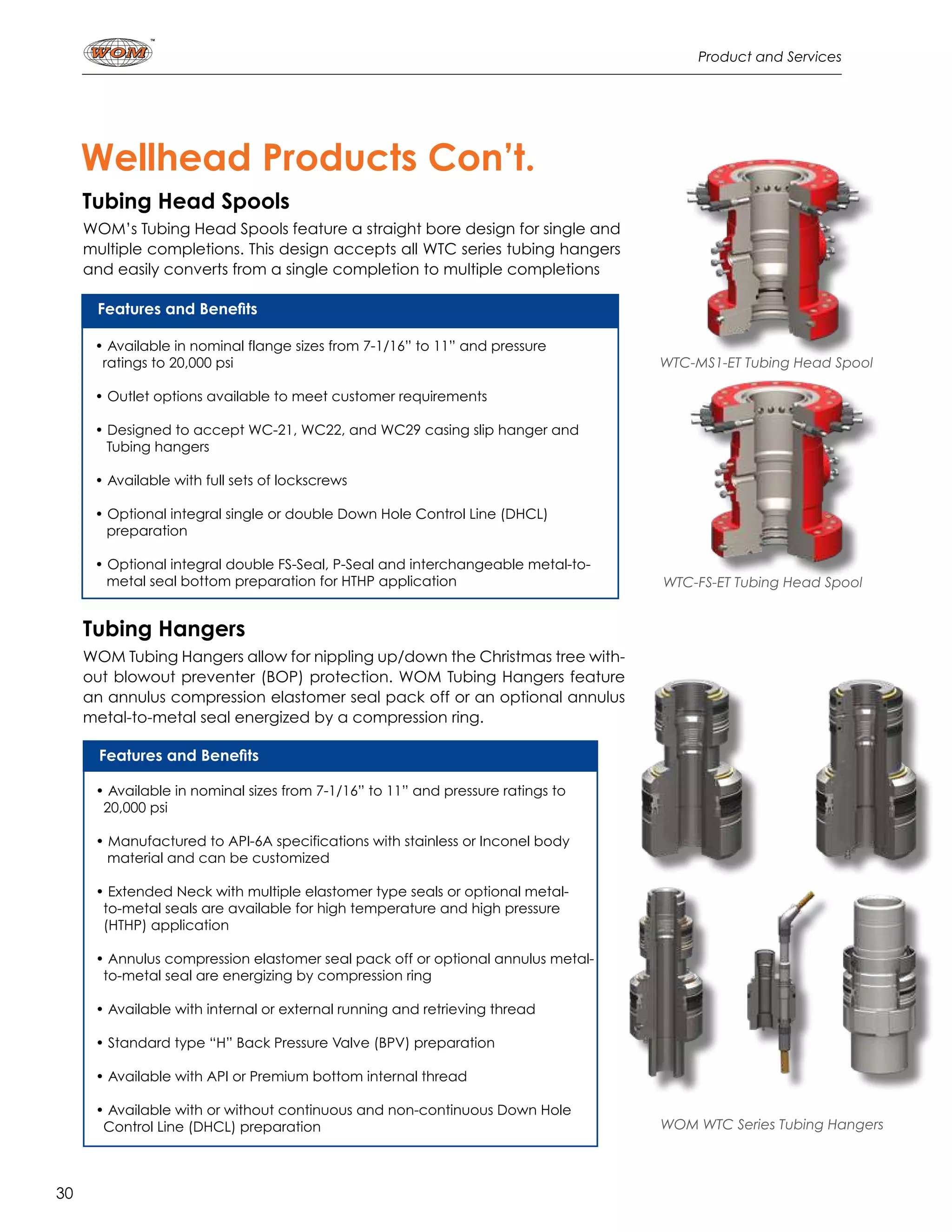 Check Valves, Check Valves Oilfield Equipment - WOM Group | PDF
