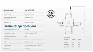 Check weigher hmi - shubham automation | PPTX
