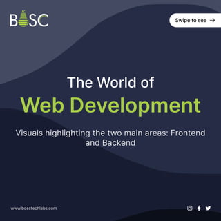 Check Which type of Web Development is right for you - Bosc Tech Labs.pdf
