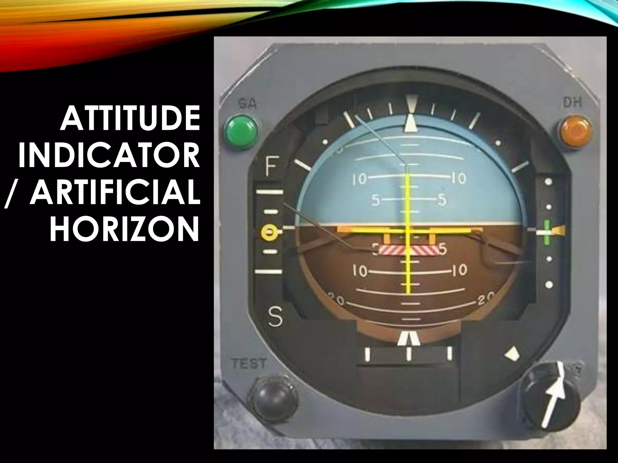 Check Your Attitude | PPTX
