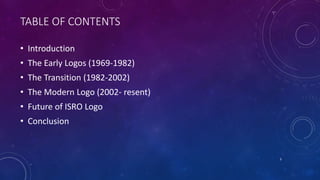 Indian Space and Research Organization (ISRO) | PPTX