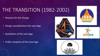 Indian Space and Research Organization (ISRO) | PPTX