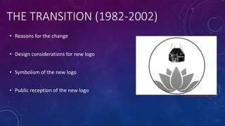 Indian Space and Research Organization (ISRO) | PPTX
