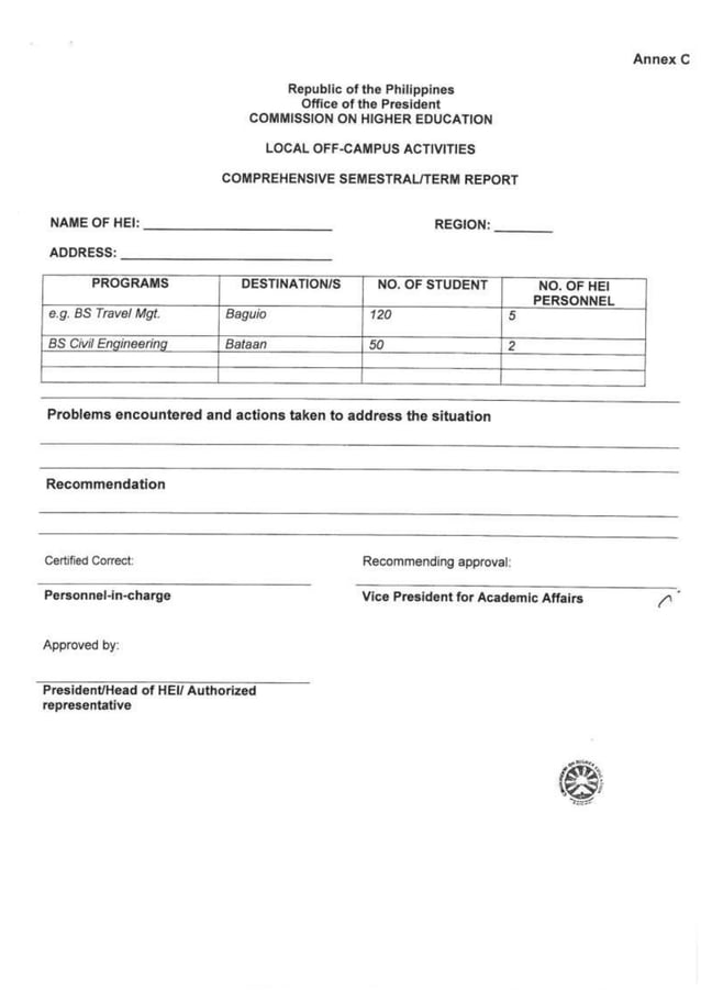 CHED-CMO-No-63-s.-2017-Policies-and-Guidelines-on-Local-Off-Campus ...