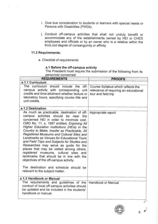 CHED-CMO-No-63-s.-2017-Policies-and-Guidelines-on-Local-Off-Campus ...