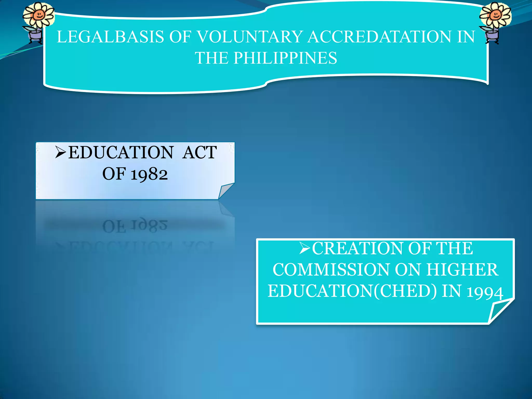 Ched accreditation report | PPTX