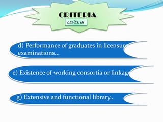 Ched accreditation report | PPTX