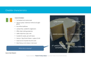 Cheddar Market in Germany | PPT