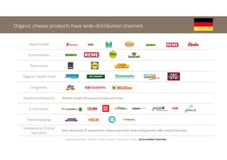 Cheddar Market in Germany | PPT