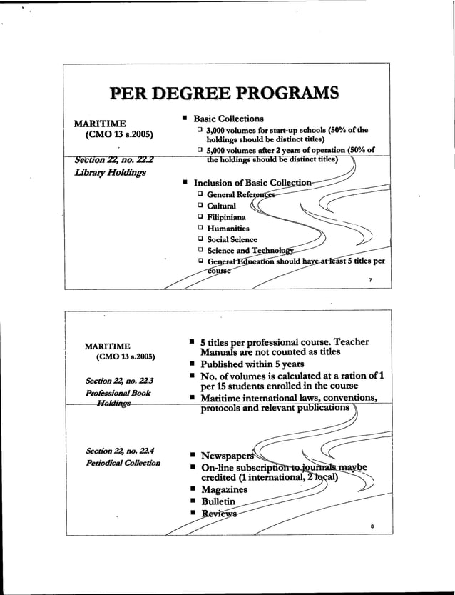 Library Standards: CHED Policies and Guidelines on Book Holdings