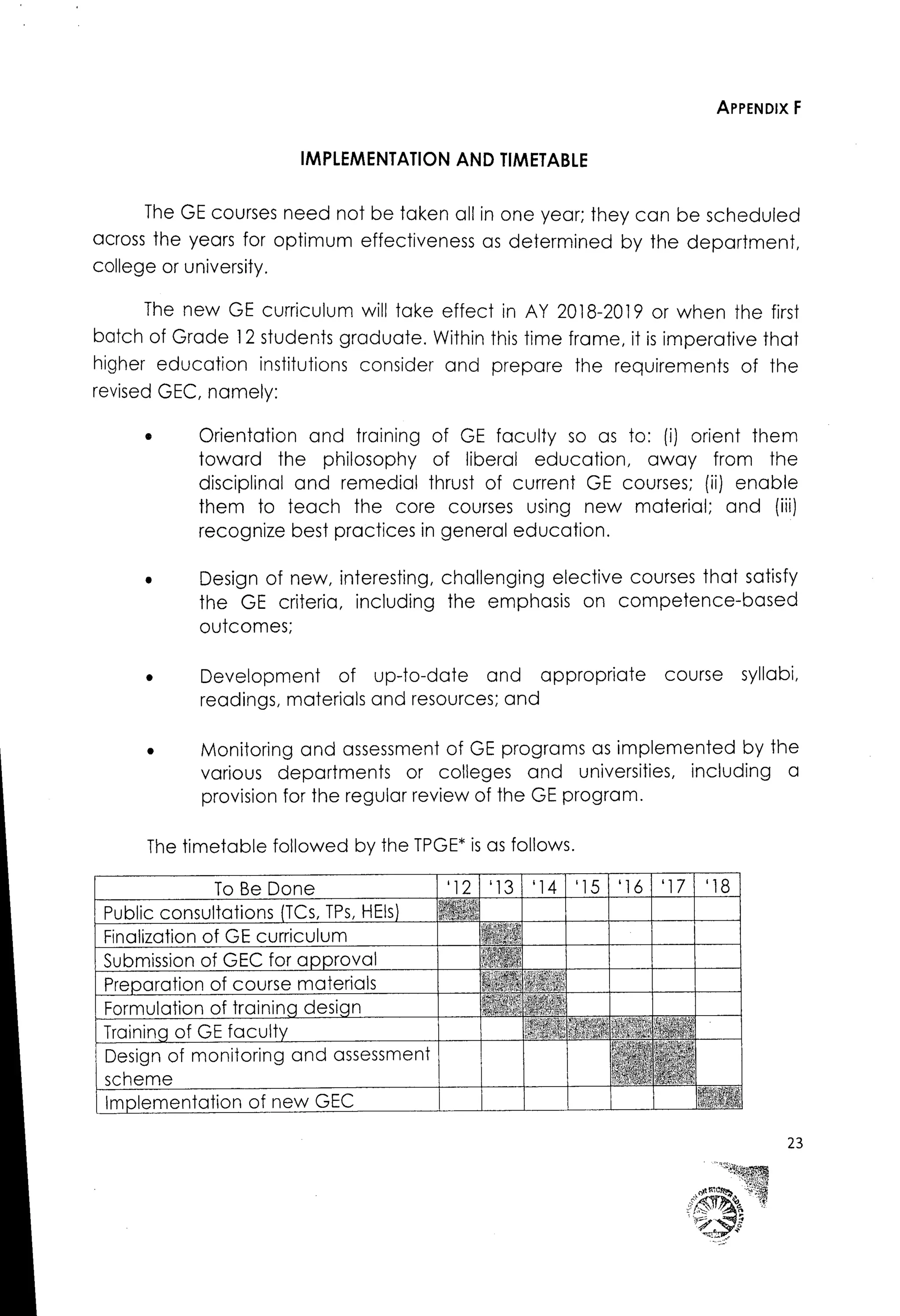 CHEd Memorandum Order No. 20 s2013 - General Education Curriculum | PDF