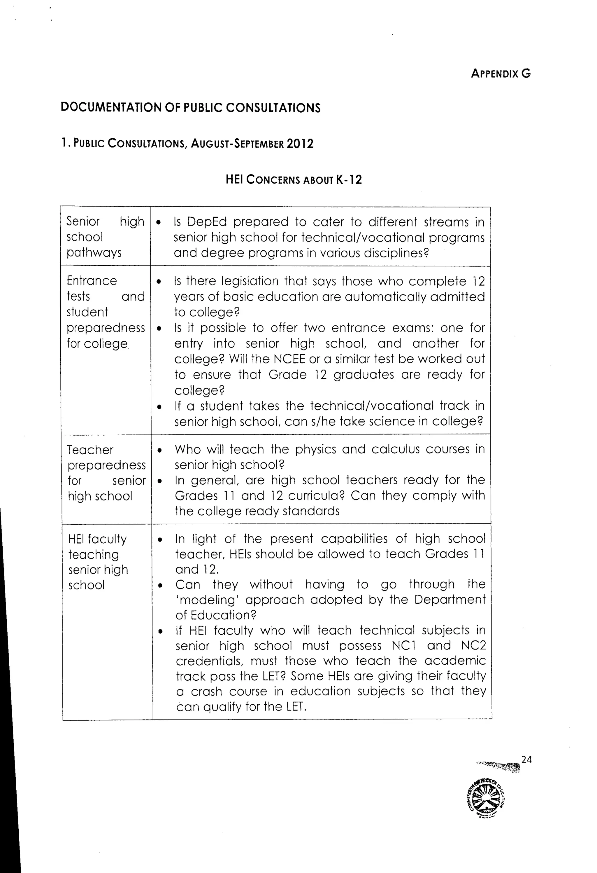 CHEd Memorandum Order No. 20 s2013 - General Education Curriculum | PDF