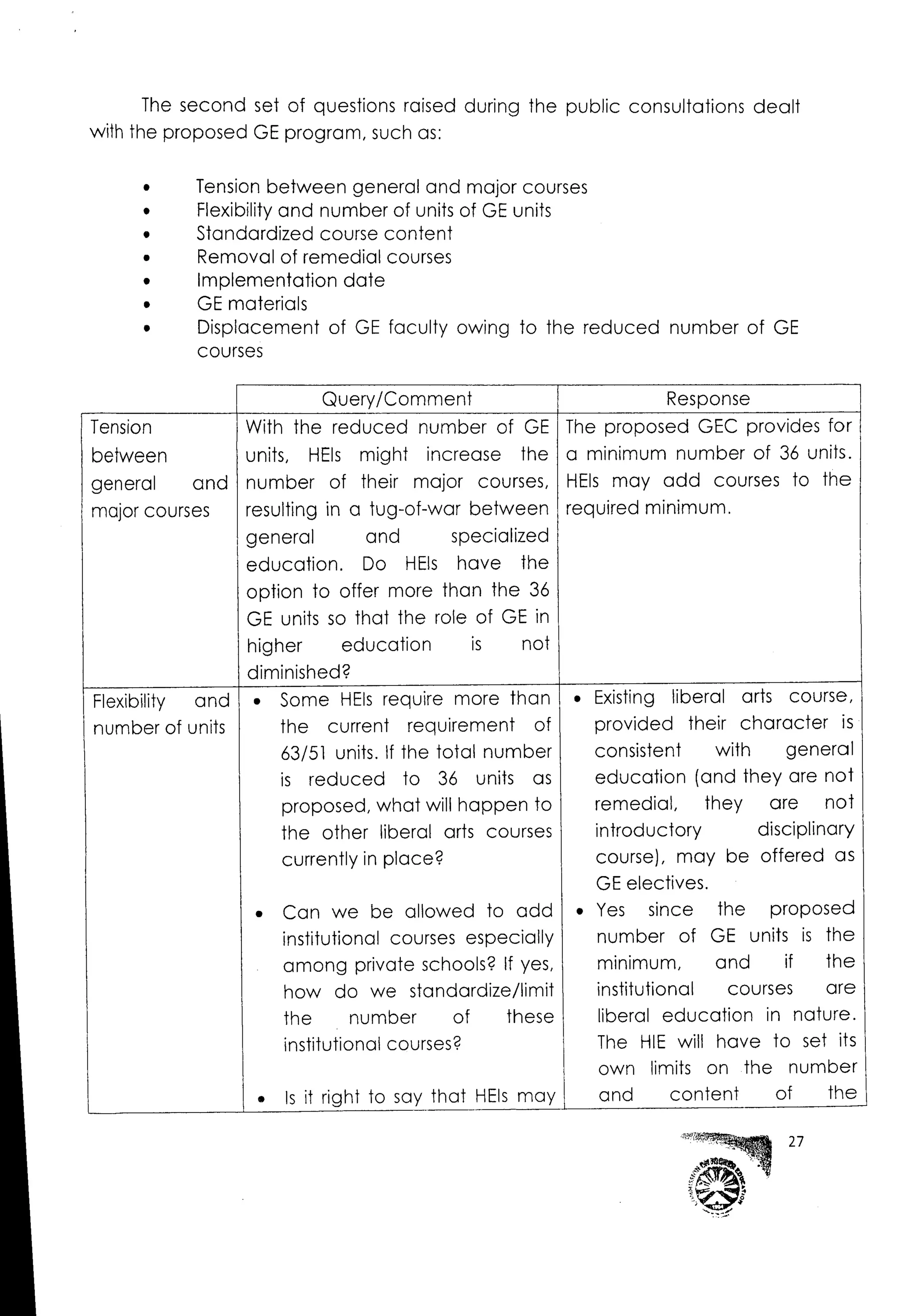 CHEd Memorandum Order No. 20 s2013 - General Education Curriculum | PDF