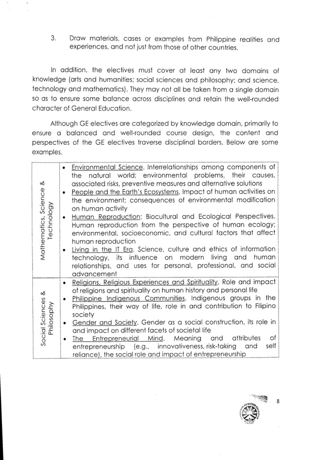 CHEd Memorandum Order No. 20 s2013 - General Education Curriculum | PDF