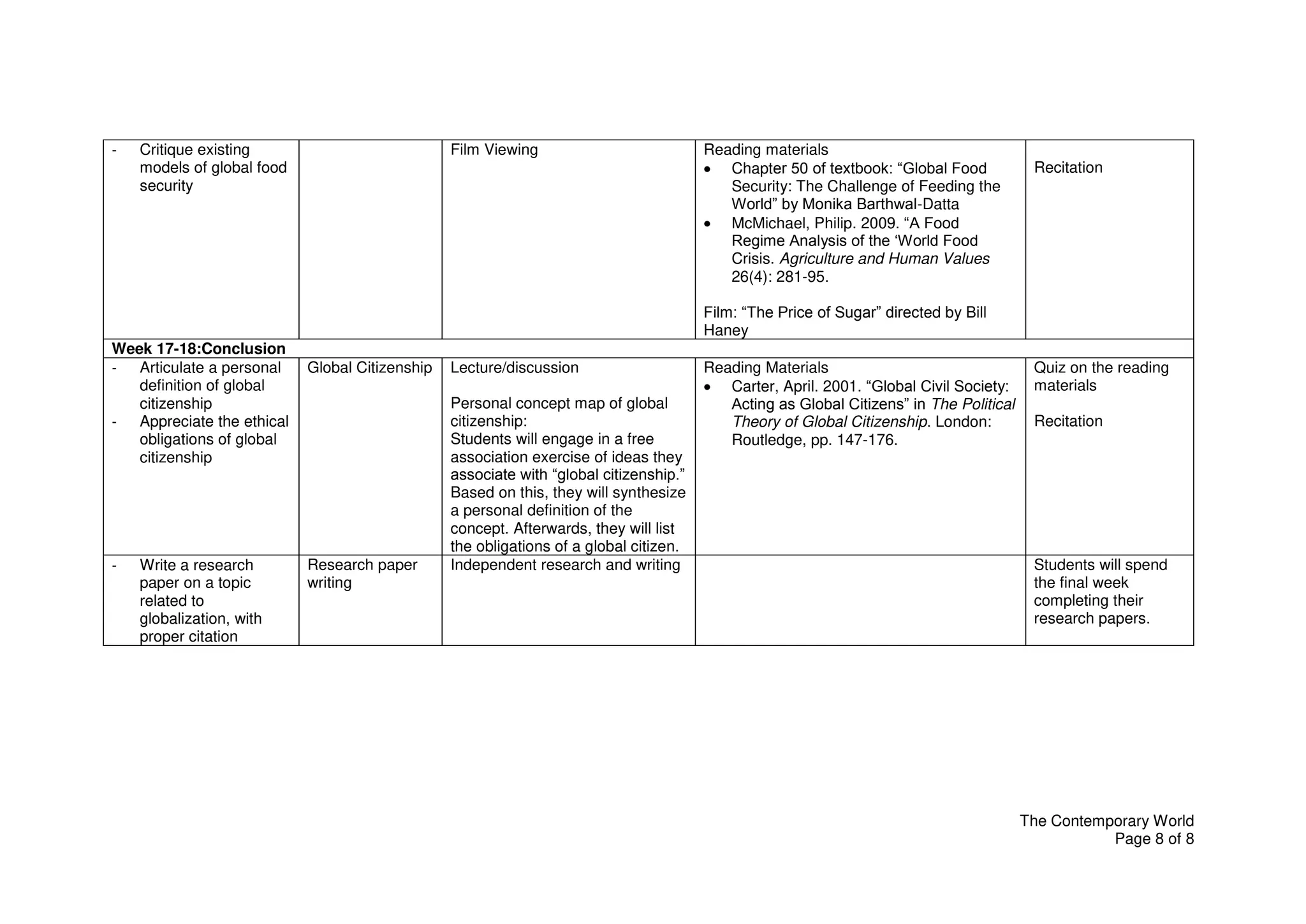 CHED_PHILIPPINES_SYLLABUS_Course_Title_T.pdf