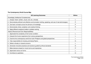 CHED_PHILIPPINES_SYLLABUS_Course_Title_T.pdf
