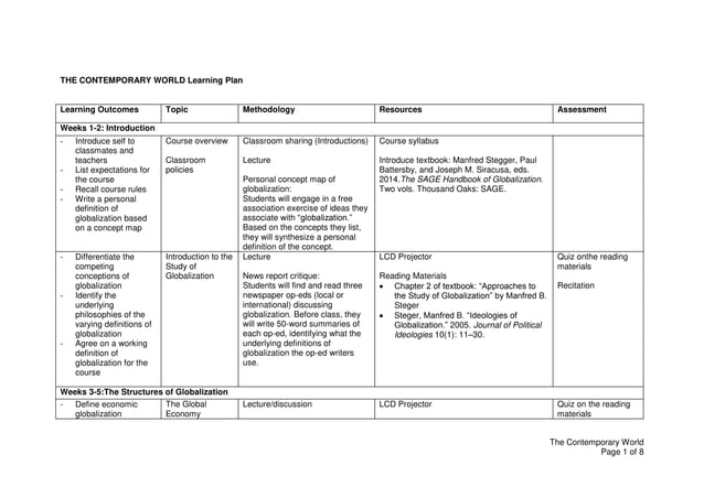 CHED_PHILIPPINES_SYLLABUS_Course_Title_T.pdf | College Education ...