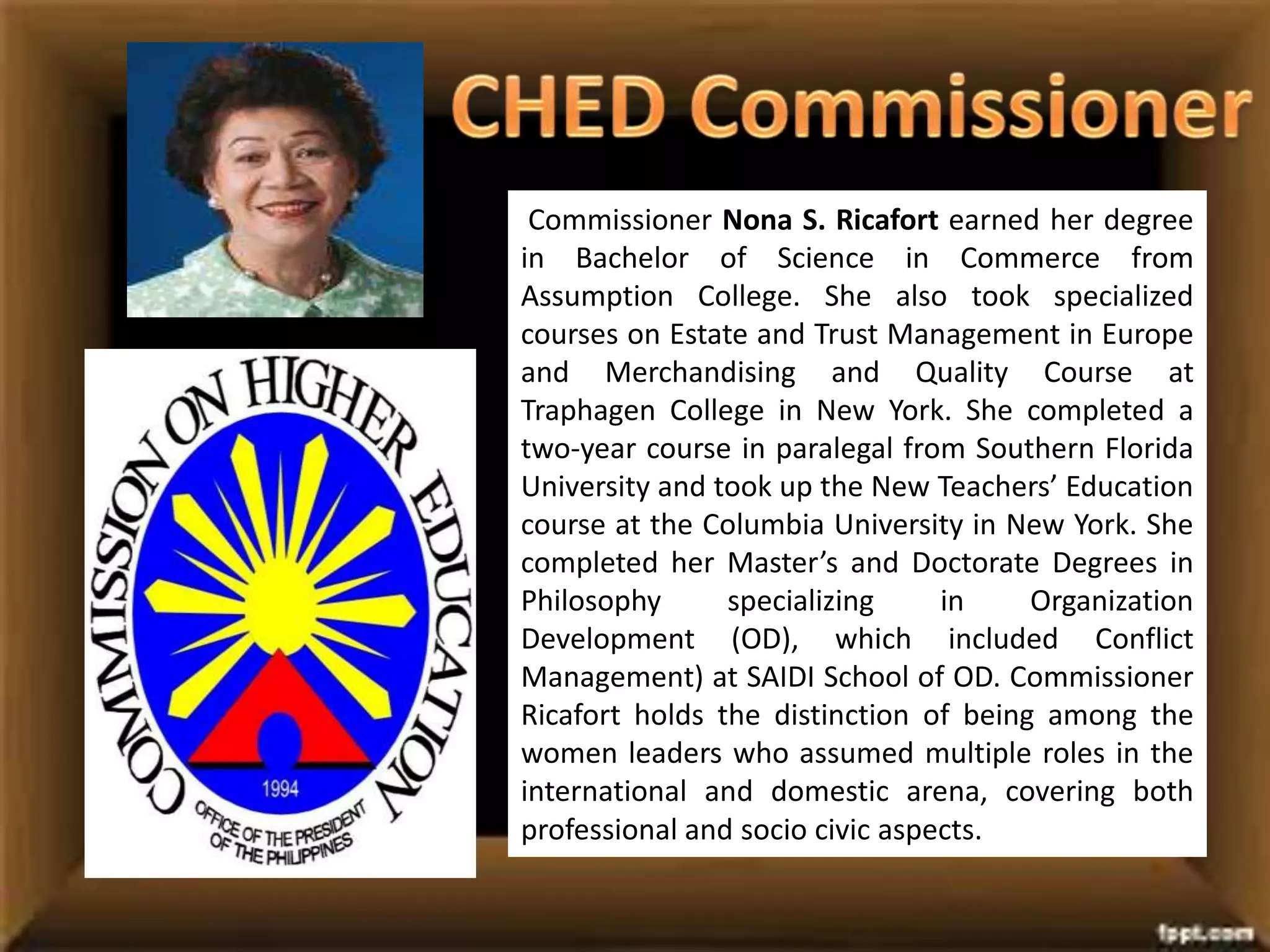 Ched ppt report | PPTX
