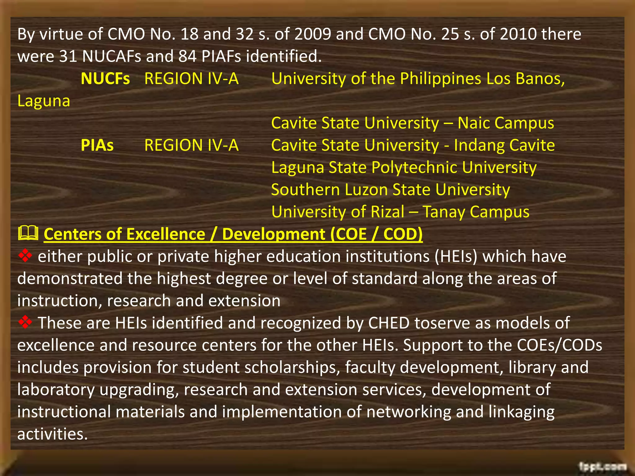Ched ppt report | PPTX