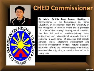 Ched ppt report | PPTX