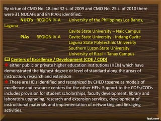 Ched ppt report | PPTX