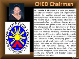 Ched ppt report | PPTX