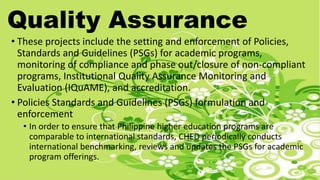CHED Program for Tertiary Education Programs.pptx