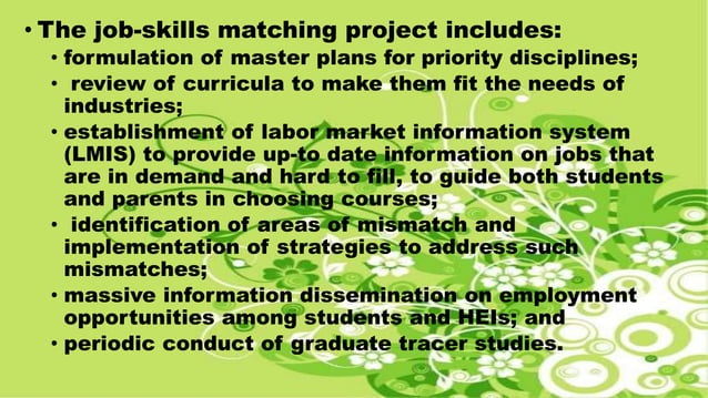 CHED Program for Tertiary Education Programs.pptx