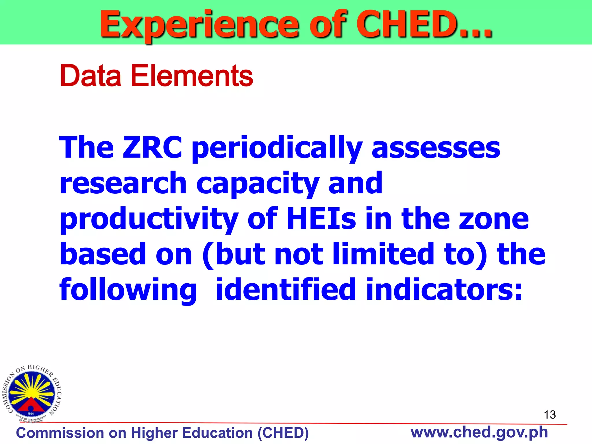 CHED's role-in-institionalizing-research-databases | PDF