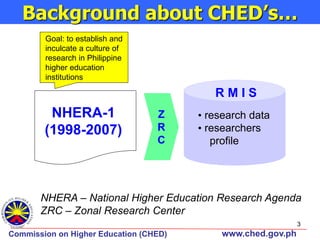 CHED's role-in-institionalizing-research-databases | PDF