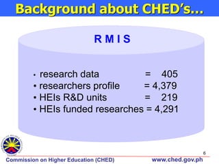 CHED's role-in-institionalizing-research-databases | PDF