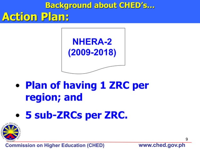 CHED's role-in-institionalizing-research-databases | PDF | Postgraduate ...