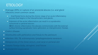 examination of the fistula | PPTX